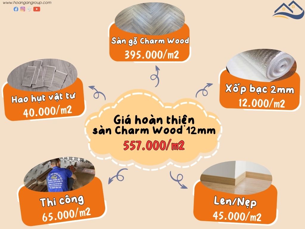 Thi Công Sàn Gỗ Xương Cá Charmwood C02 Tại Phường Tân Hưng TPHCM